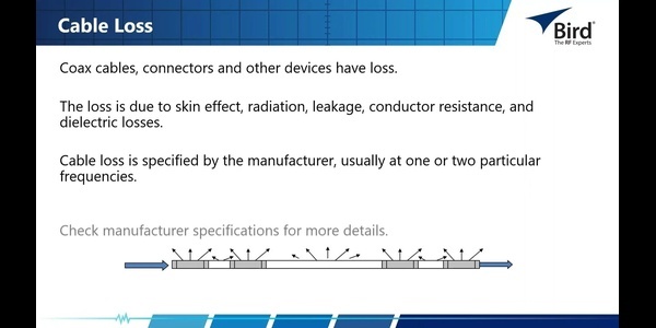 How to Measure a Transmitter and VSWR with a Power Meter