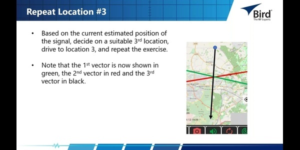 How to Measure a Transmitter and VSWR with a Power Meter