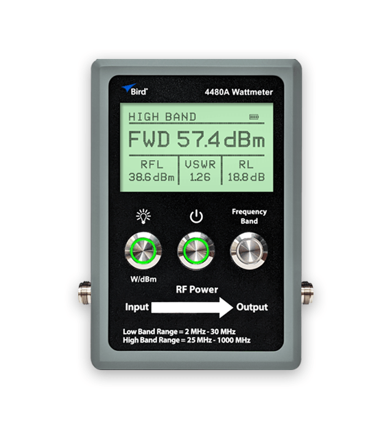 RF Measurement Solutions | Bird – The RF Experts