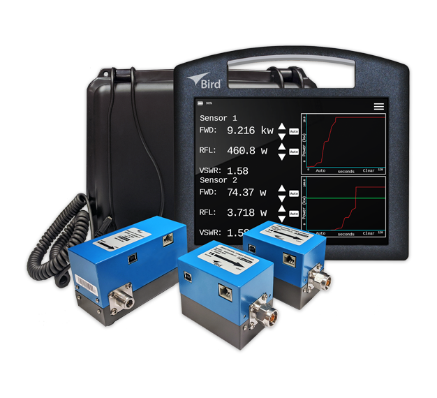 SMK-3003A – RF Calibration Standard Kit | Bird – The RF Experts