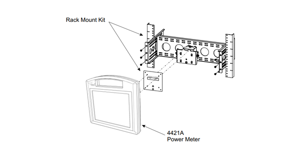 4421A Power Meter