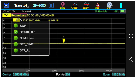 SiteHawk - RF Cable & Antenna Analyzers | Bird – The RF Experts