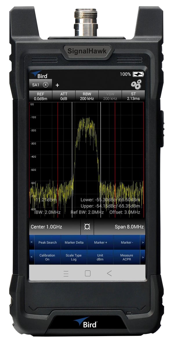 Handheld RF Spectrum Analyzers | Bird – The RF Experts