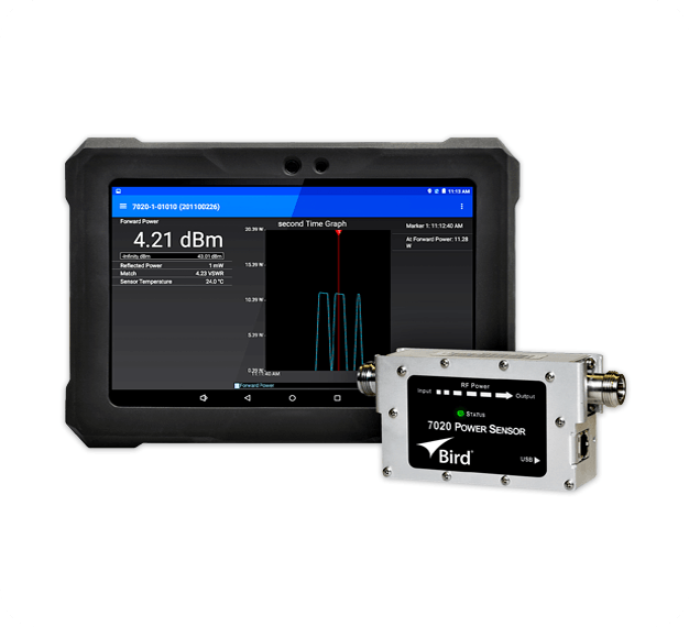 Wideband Power Sensors | Bird – The RF Experts
