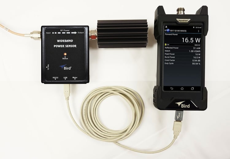 Bird RF Meter App | Bird – The RF Experts