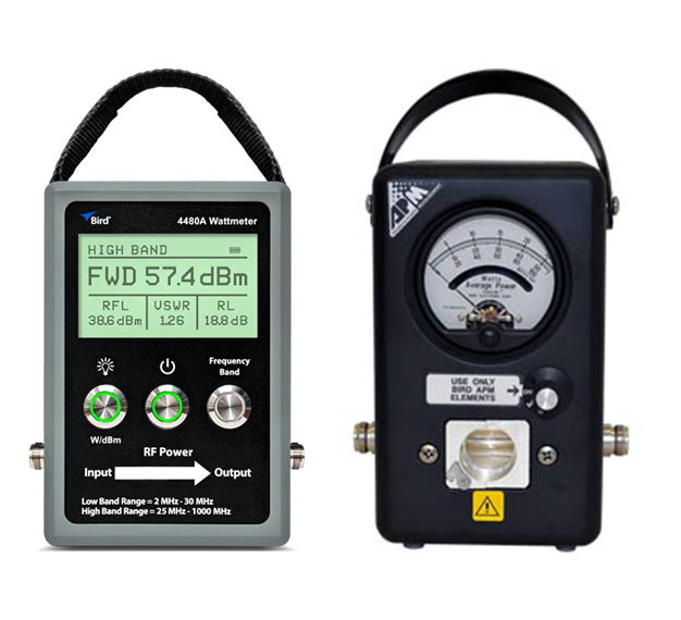 Digital RF Wattmeters | Bird – The RF Experts