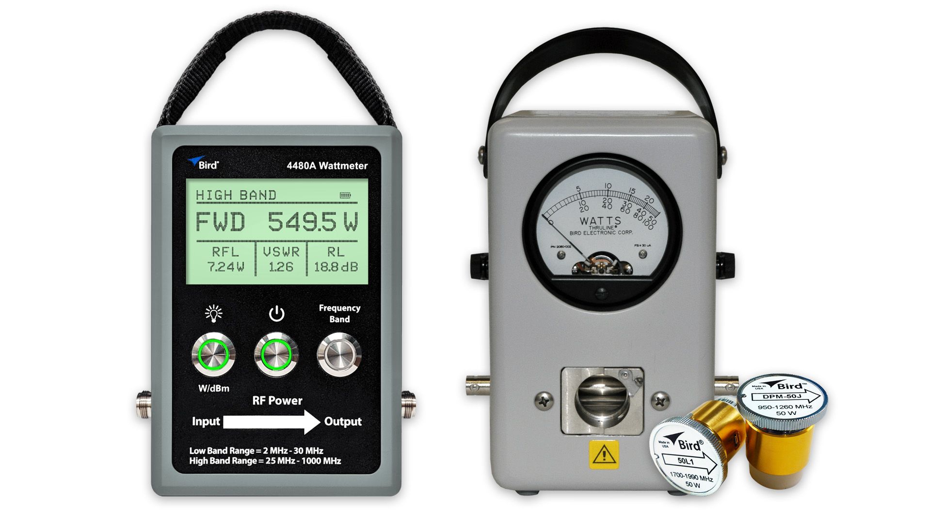 RF Wattmeters & Plug-In Elements | Bird – The RF Experts