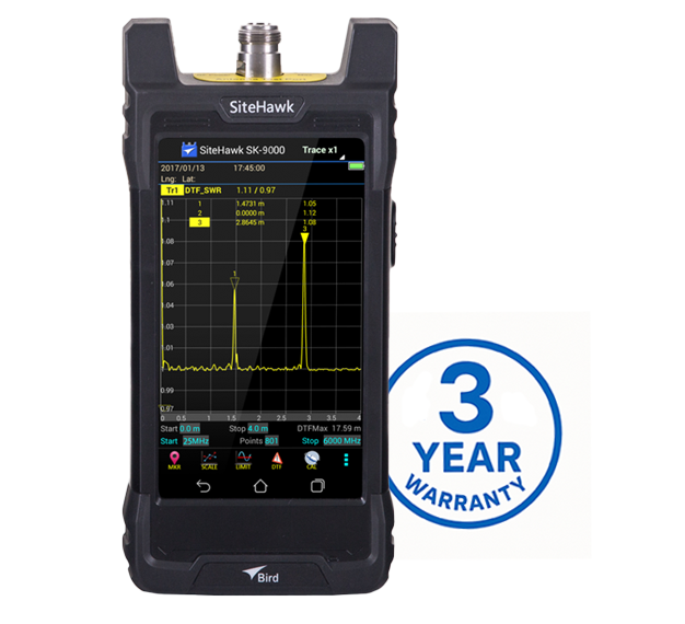 SiteHawk - RF Cable & Antenna Analyzers | Bird – The RF Experts