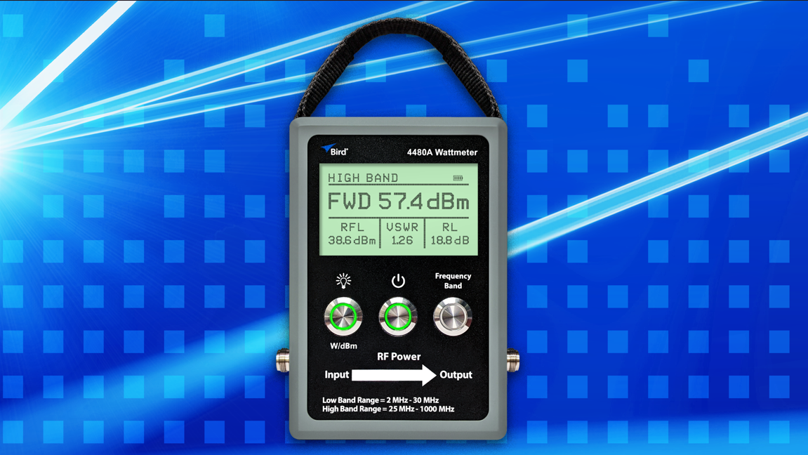 4480A Digital Wattmeter | Bird – The RF Experts