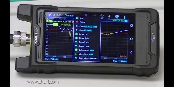 How to Perform a Return Loss Sweep for RF Cable & Antenna Testing